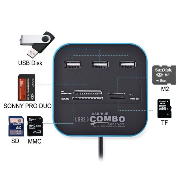 Hub USB COMBO 3 Ports + Lecteur de cartes - Noir Bleu