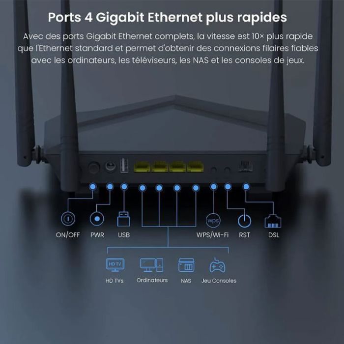 Modem-routeur TENDA V12 AC1200 Dualband Wi-Fi Gigabit VDSL/ADSL - Noir(V12)