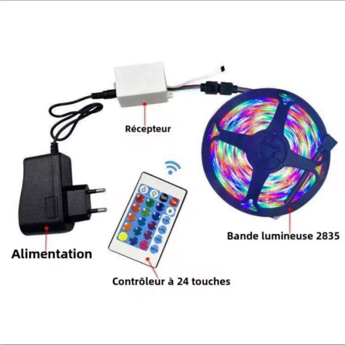 Ruban LED RGB multicolore 12V - 5 Mètres